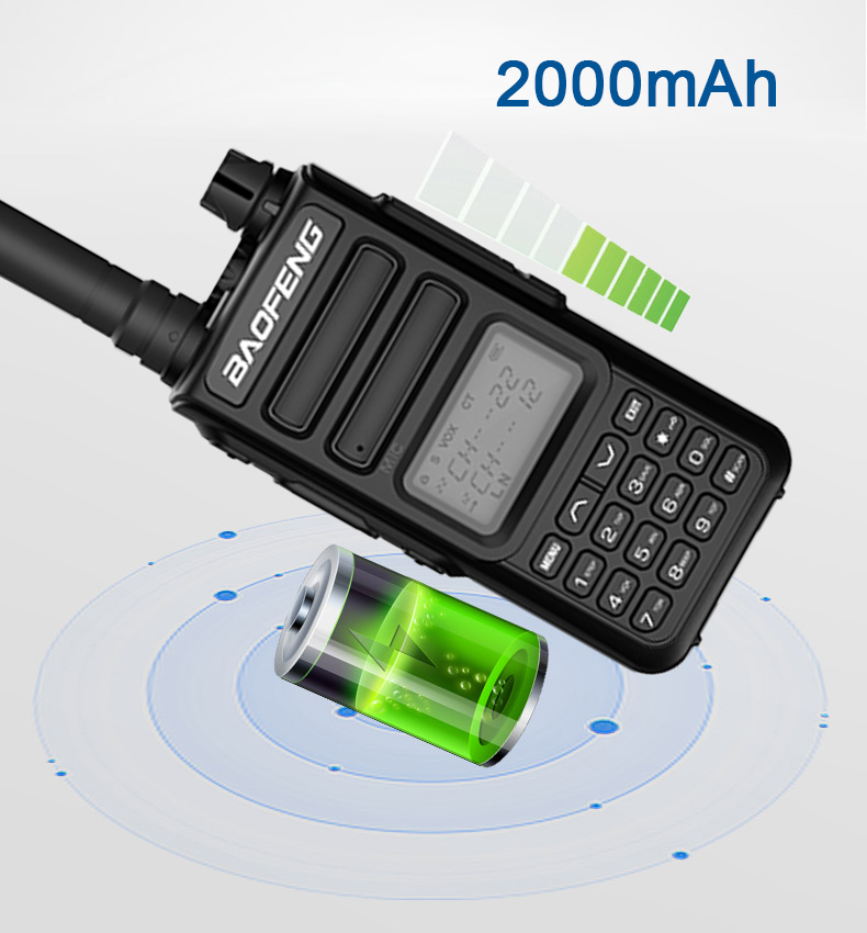 BAOFENG TH15S Dual Band Handheld Receiver Ham Radio - Baofeng